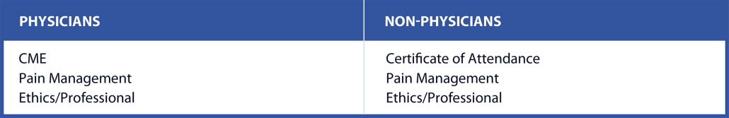 2026 CME – PAS Meeting